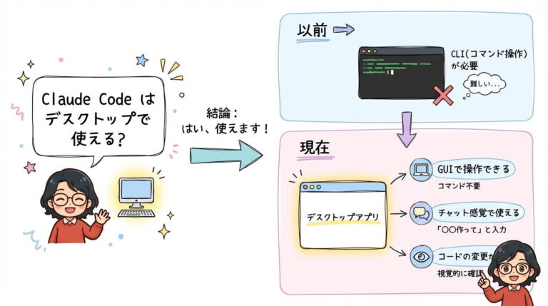 Claude Codeとは？デスクトップ版の使い方を初心者向けに解説【CLI不要】 | AI活用初歩の初歩